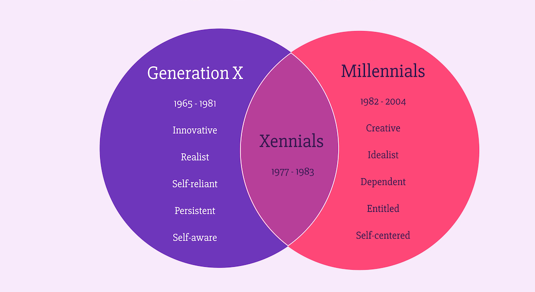 Who Will Save Humanity? Luce Index Top 100 Unveiled for 2025 - The ...